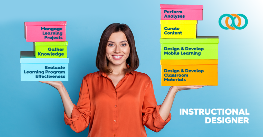 Instructional Design Consultant